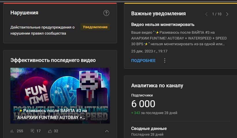 Telegram channel "WILD CLIENT" — @wildclient — TGStat