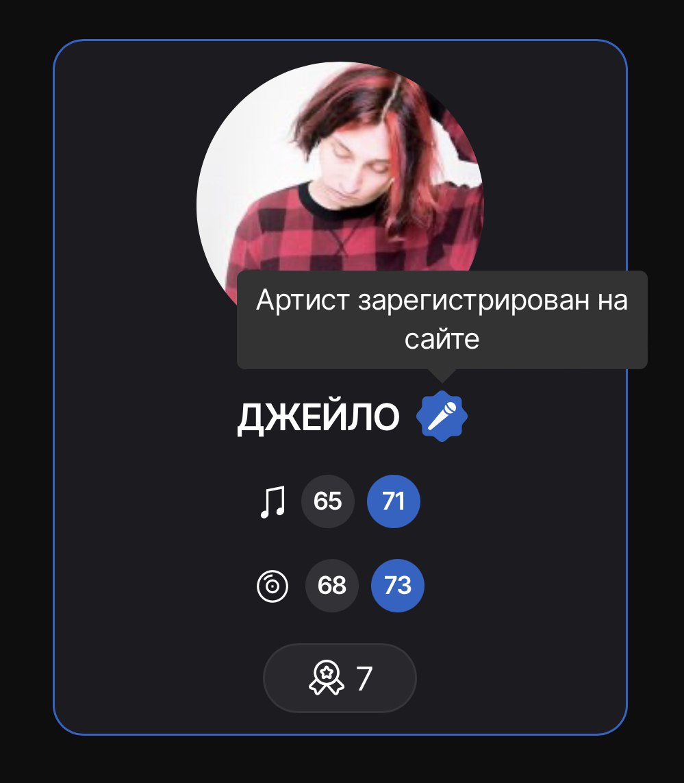 Post #3377 — Риса за Творчество / РЗТ (@risazatvorchestvo)